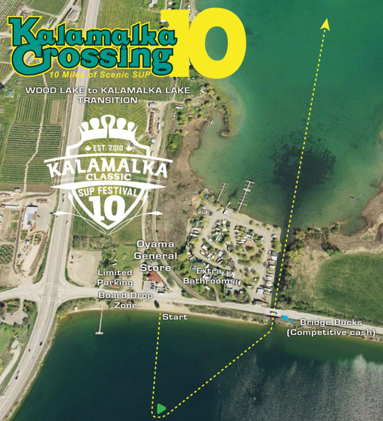 Courses | Kalamalka Classic