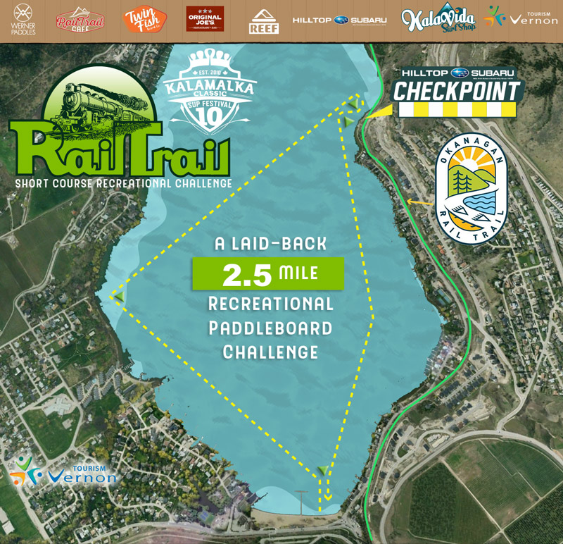 Courses | Kalamalka Classic